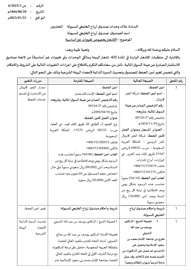 Notifications | Arbah Capital