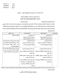 Notifications | Arbah Capital